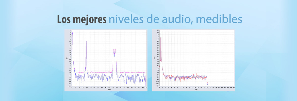 Encoder AUDEMAT FMB50 – MPI & DIRSA